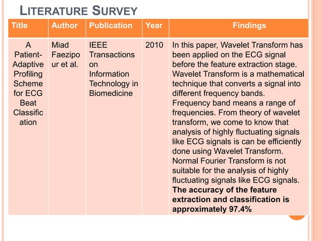Ecg Beat Classification And Feature Extraction Using Artificial Neural