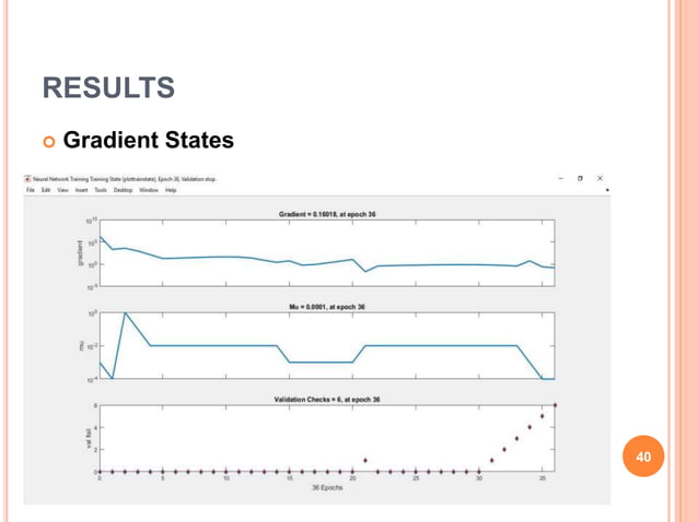 Ecg Beat Classification And Feature Extraction Using Artificial Neural Network And Discrete