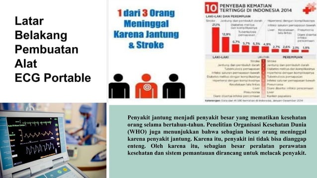 Ecg Berbasis Arduino Ppt