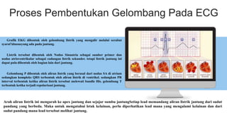 Ecg berbasis arduino | PPT