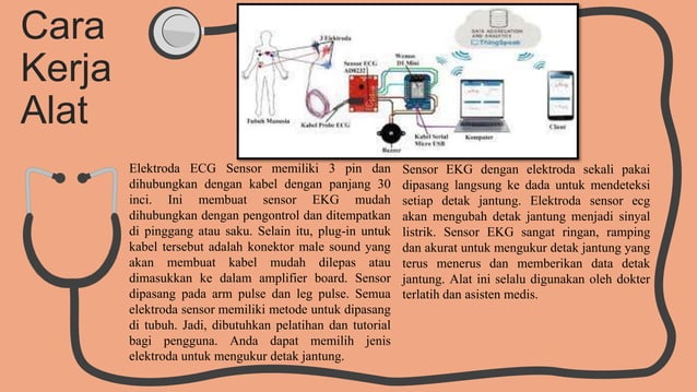 Ecg Berbasis Arduino Ppt
