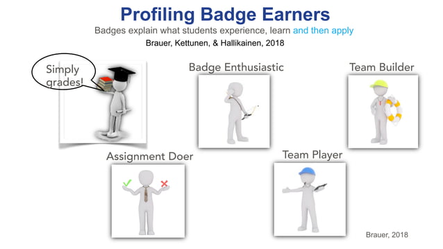 Digital Open Badge-Driven Learning - Gamified Progress and Inspiring ...