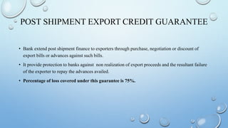 Export Credit Guarantee Corporation of India (ECGC) | PPTX