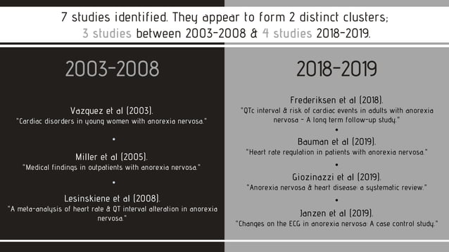 ECG changes in anorexia nervosa | PPT