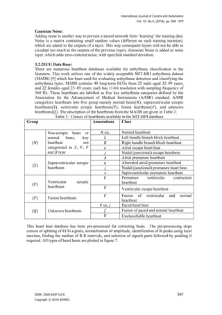 Ecg classification | PDF
