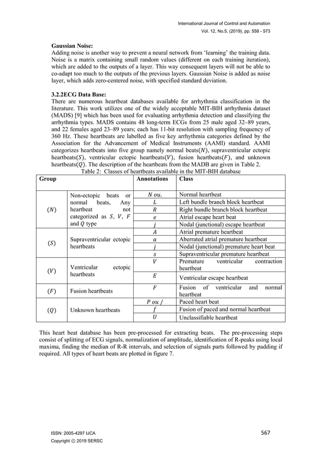 Ecg classification | PDF
