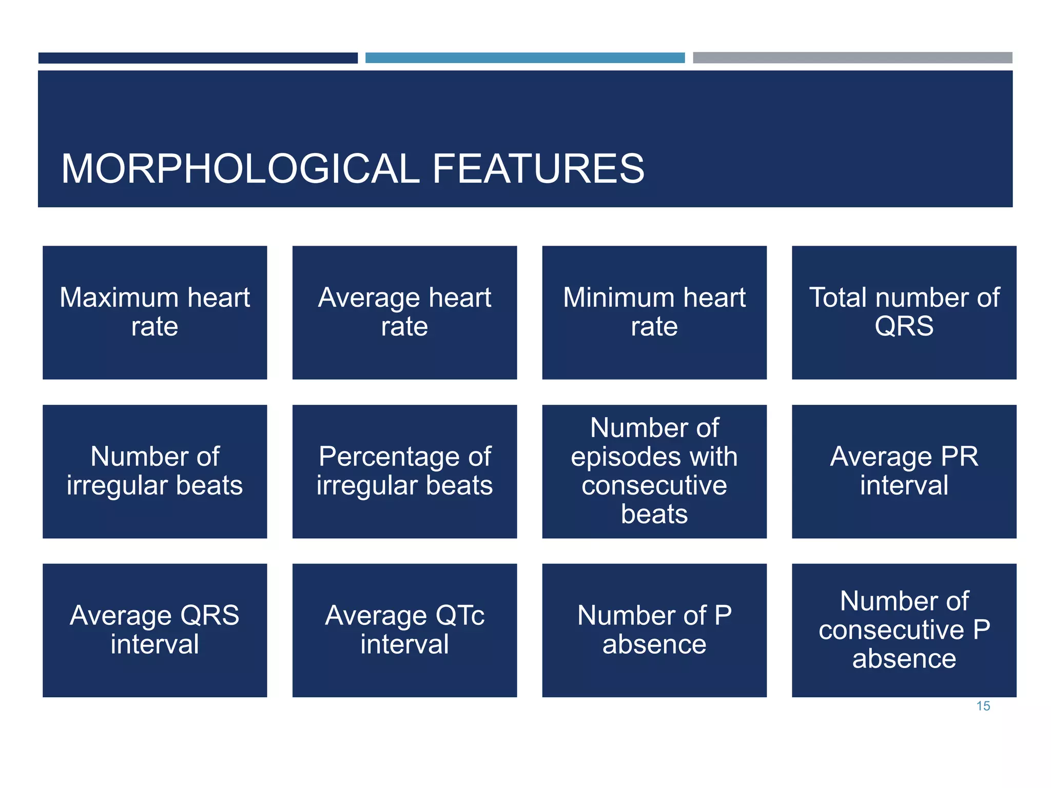 ECG Classification using SVM | PPTX | Heart and Cardiovascular Diseases | Diseases and Conditions