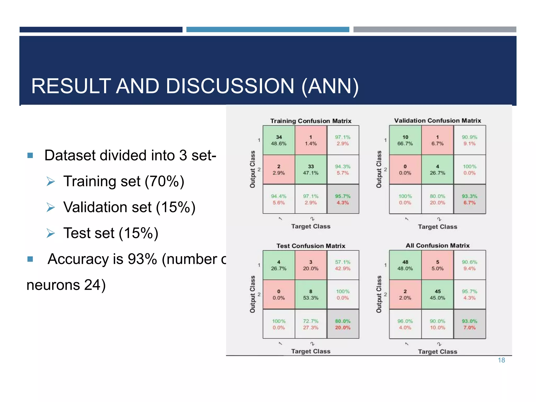 ECG Classification using SVM | PPTX | Heart and Cardiovascular Diseases | Diseases and Conditions