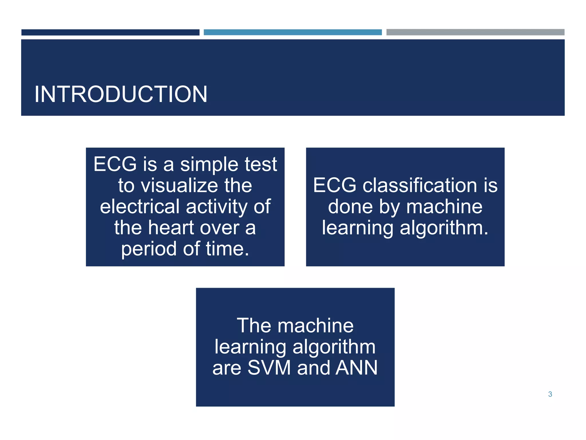 ECG Classification using SVM | PPTX | Heart and Cardiovascular Diseases | Diseases and Conditions