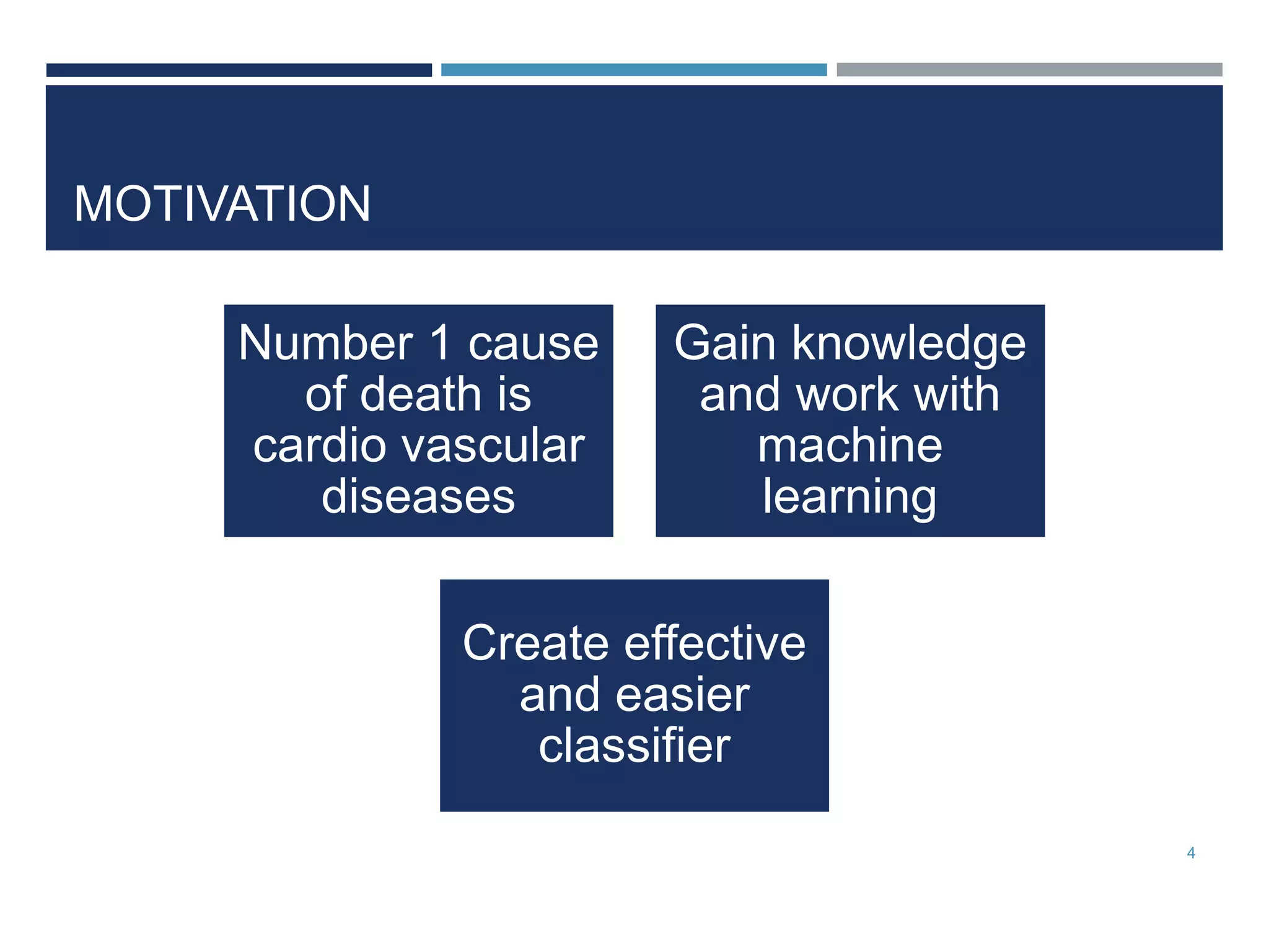 ECG Classification using SVM | PPTX