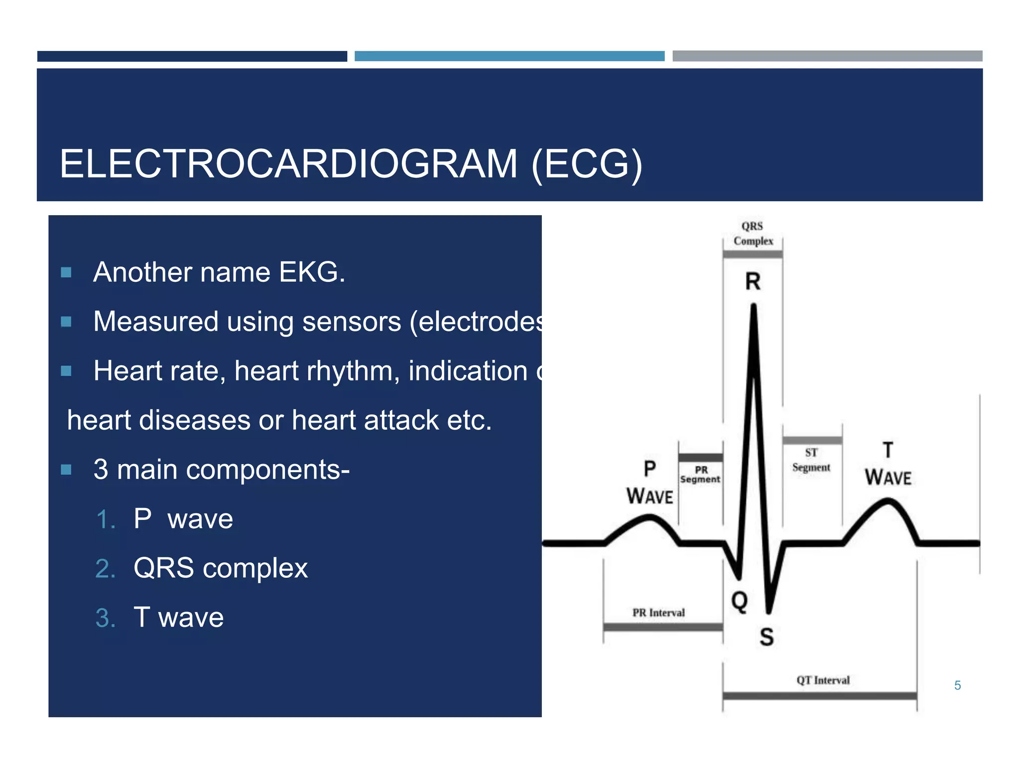 ECG Classification using SVM | PPTX | Heart and Cardiovascular Diseases | Diseases and Conditions