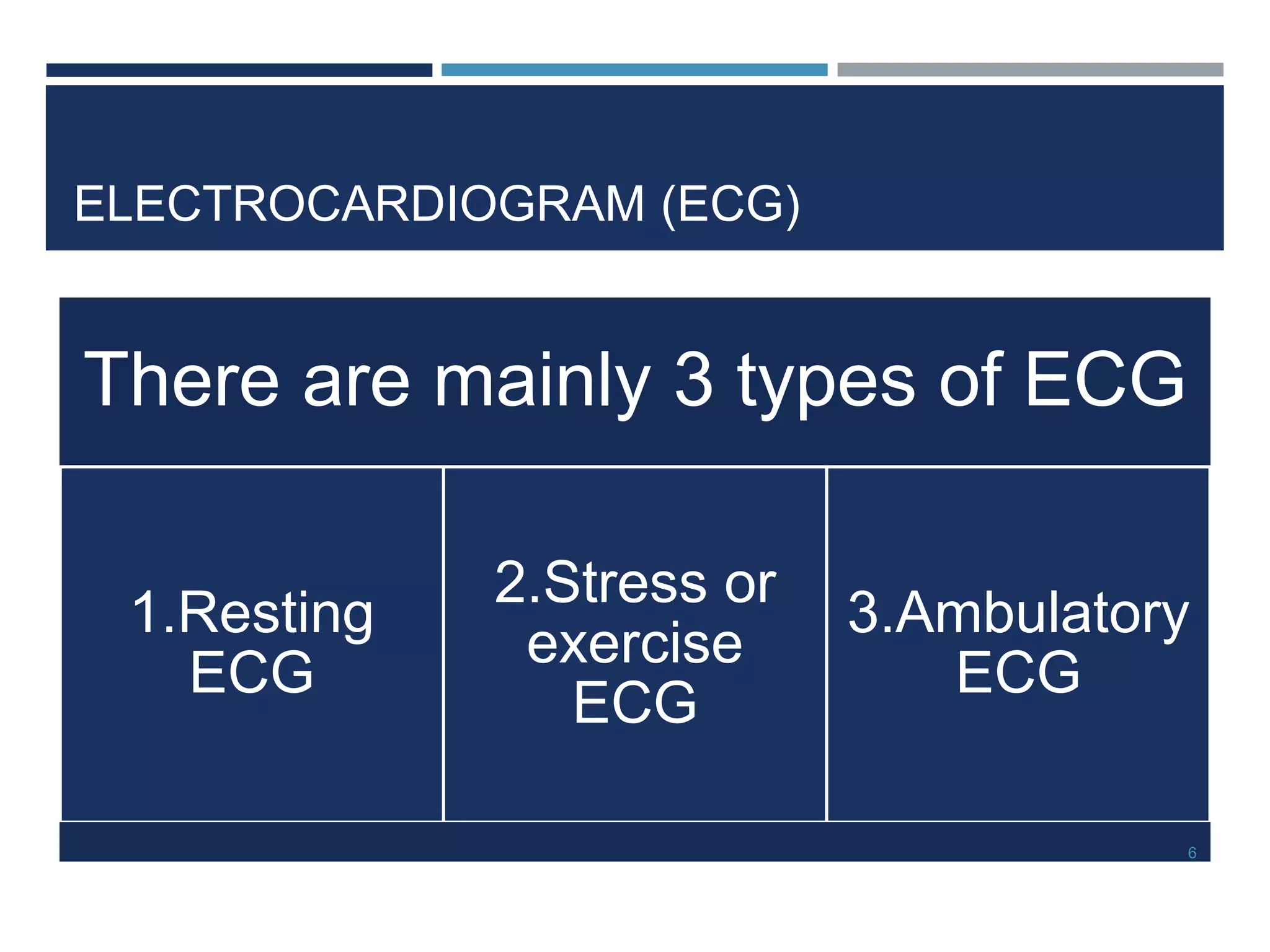 ECG Classification using SVM | PPTX
