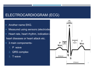 ECG Classification using SVM | PPTX