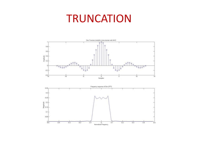 Ecg compression using fft | PPTX | Digital Audio | Computer Software and Applications