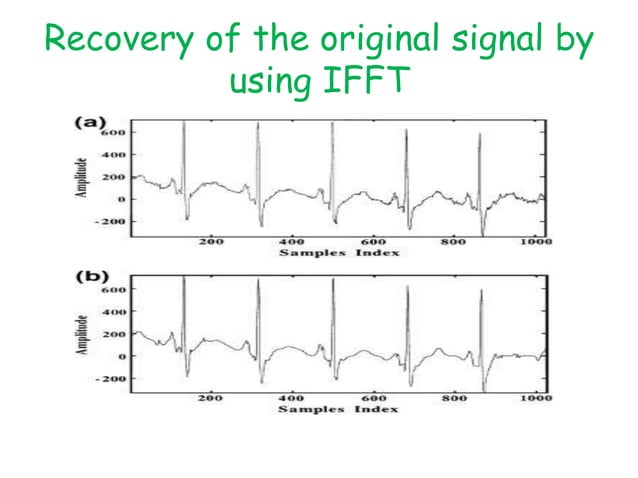 Ecg compression using fft | PPTX | Digital Audio | Computer Software and Applications