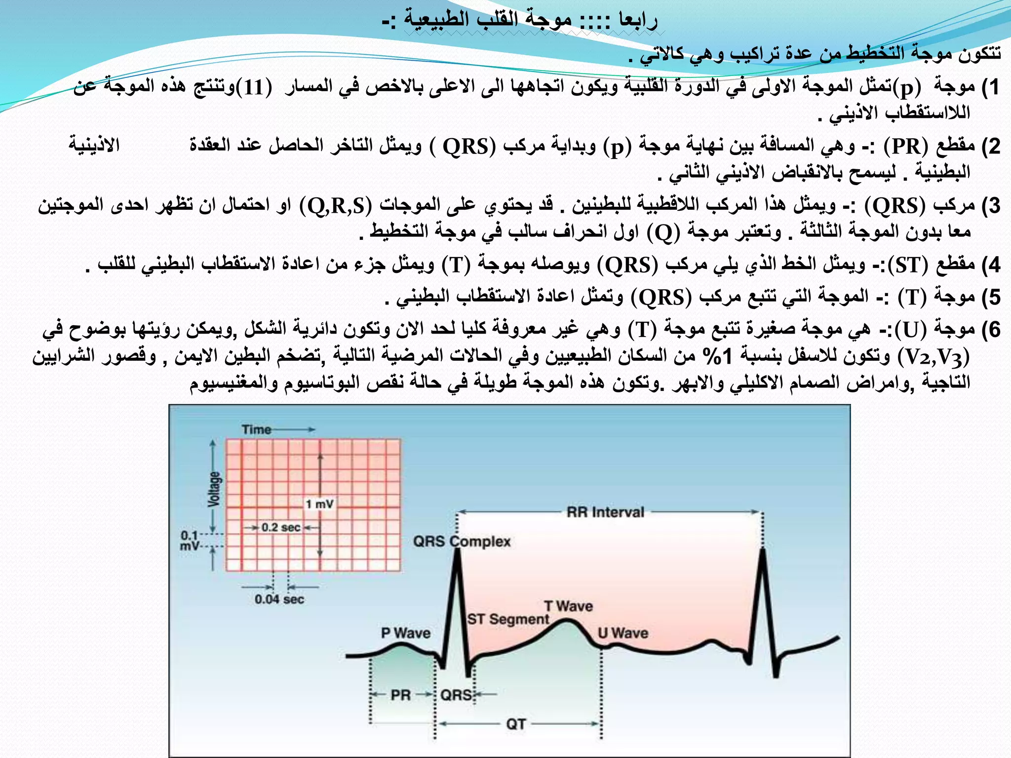 Ecg & cpr | PPT