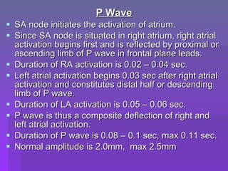 Ecg criteria of chamber enlargement | PPT