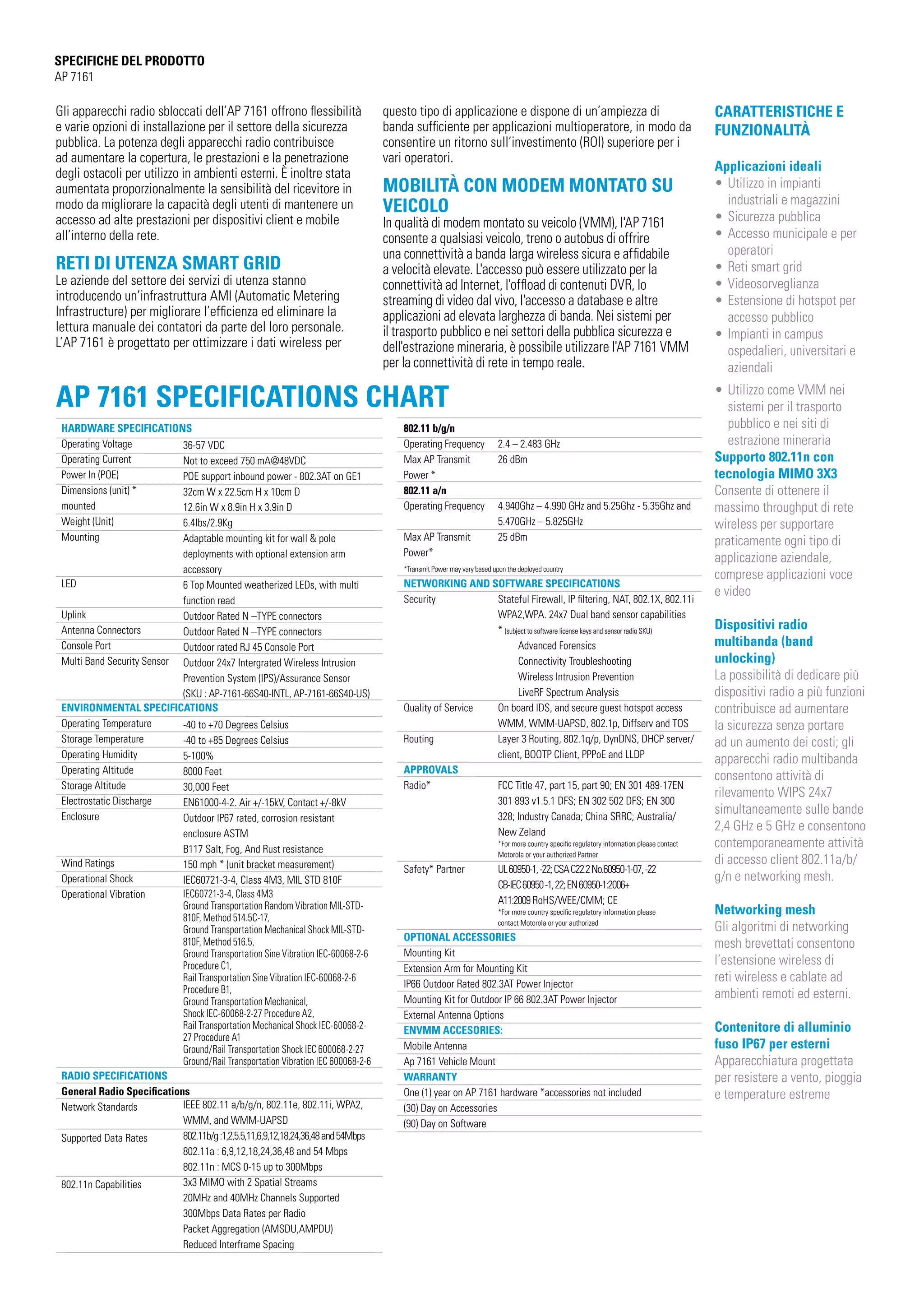 Ap7161 datasheet | PDF