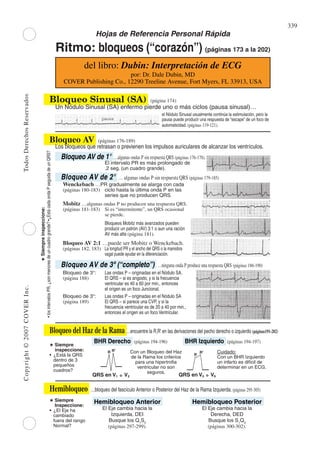 Método del Dr. Dubin para la interpretación de ECG | PDF