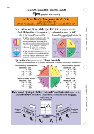 Método del Dr. Dubin para la interpretación de ECG | PDF