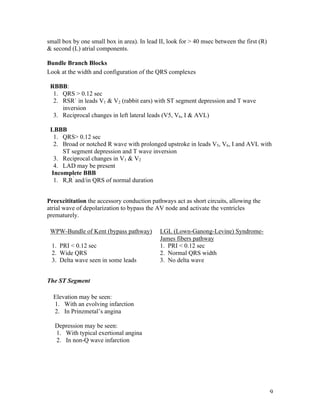 Ecg ecg abnormalities | PDF