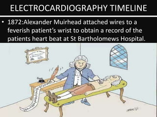 ECG [electrocardiogram].pptx