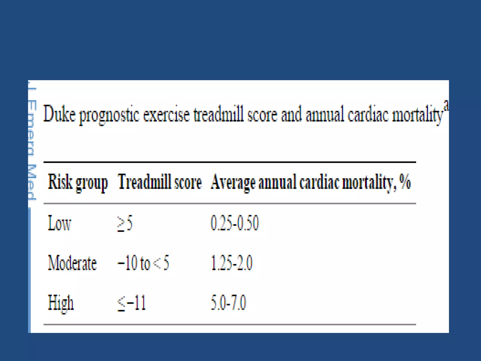 ECG Exercise Tolerance Test | PPTX