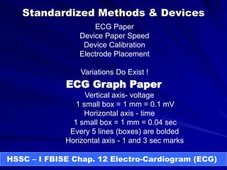 ECG FBISE HSSC-I Chap. 12 XI - Biology | PPT