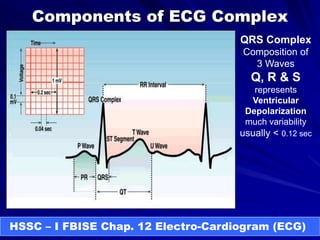ECG FBISE HSSC-I Chap. 12 XI - Biology | PPT