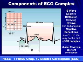 ECG FBISE HSSC-I Chap. 12 XI - Biology | PPT