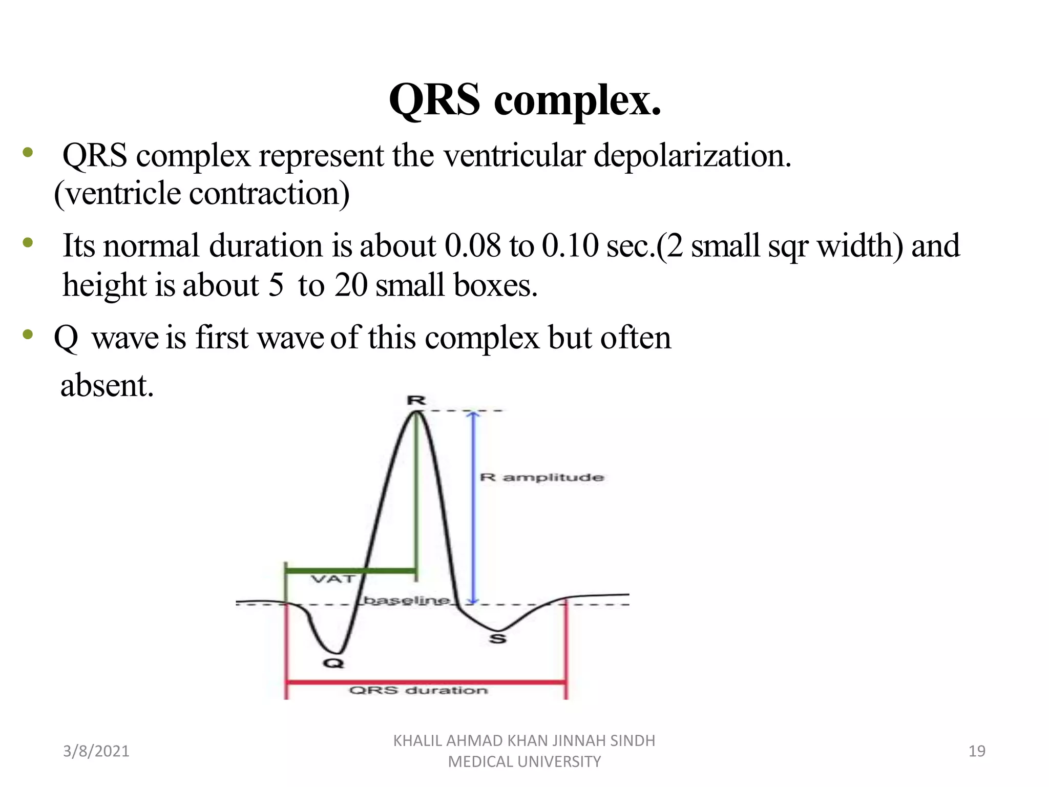 Basic of ECG with common abnormalities. | PPTX