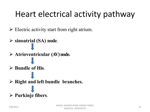 Basic of ECG with common abnormalities. | PPTX | Heart and ...