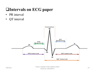 Basic of ECG with common abnormalities. | PPTX