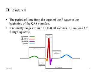 Basic of ECG with common abnormalities. | PPTX
