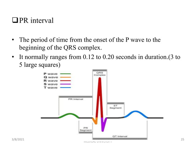 Basic of ECG with common abnormalities. | PPTX | Heart and ...