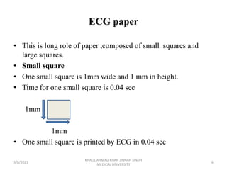 Basic of ECG with common abnormalities. | PPTX