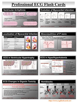 Ecg flash cards_new_complete | PDF | Heart and Cardiovascular Diseases ...