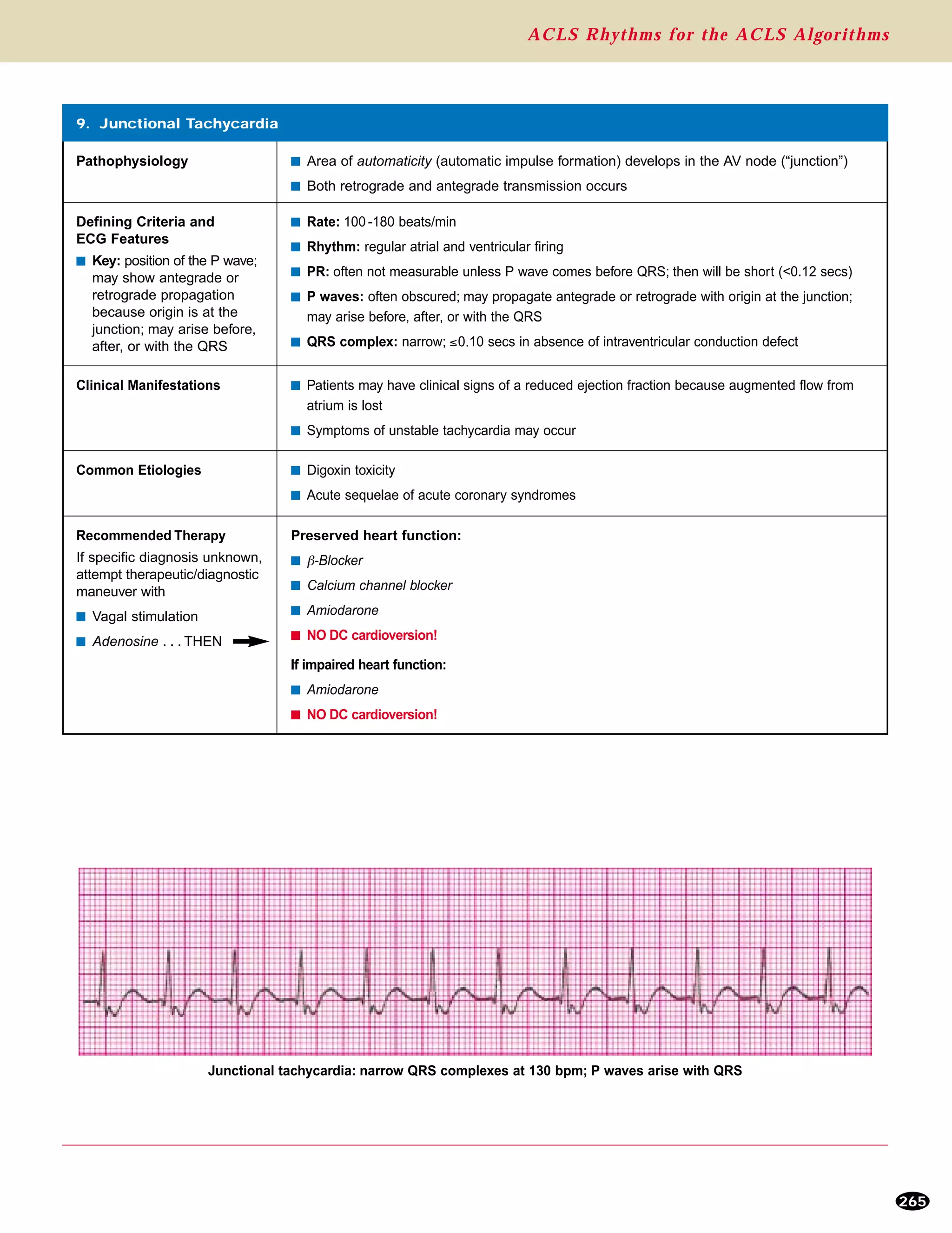 Ecg for acls | PDF | Heart and Cardiovascular Diseases | Diseases and Conditions