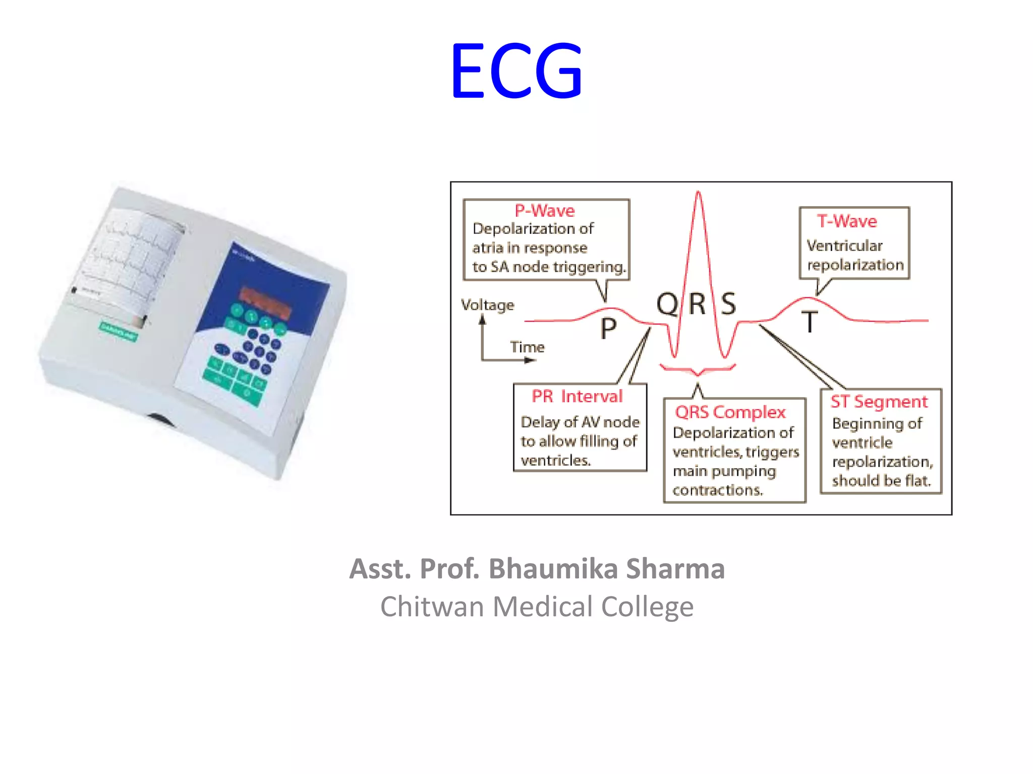 ECG details- for Students | PDF