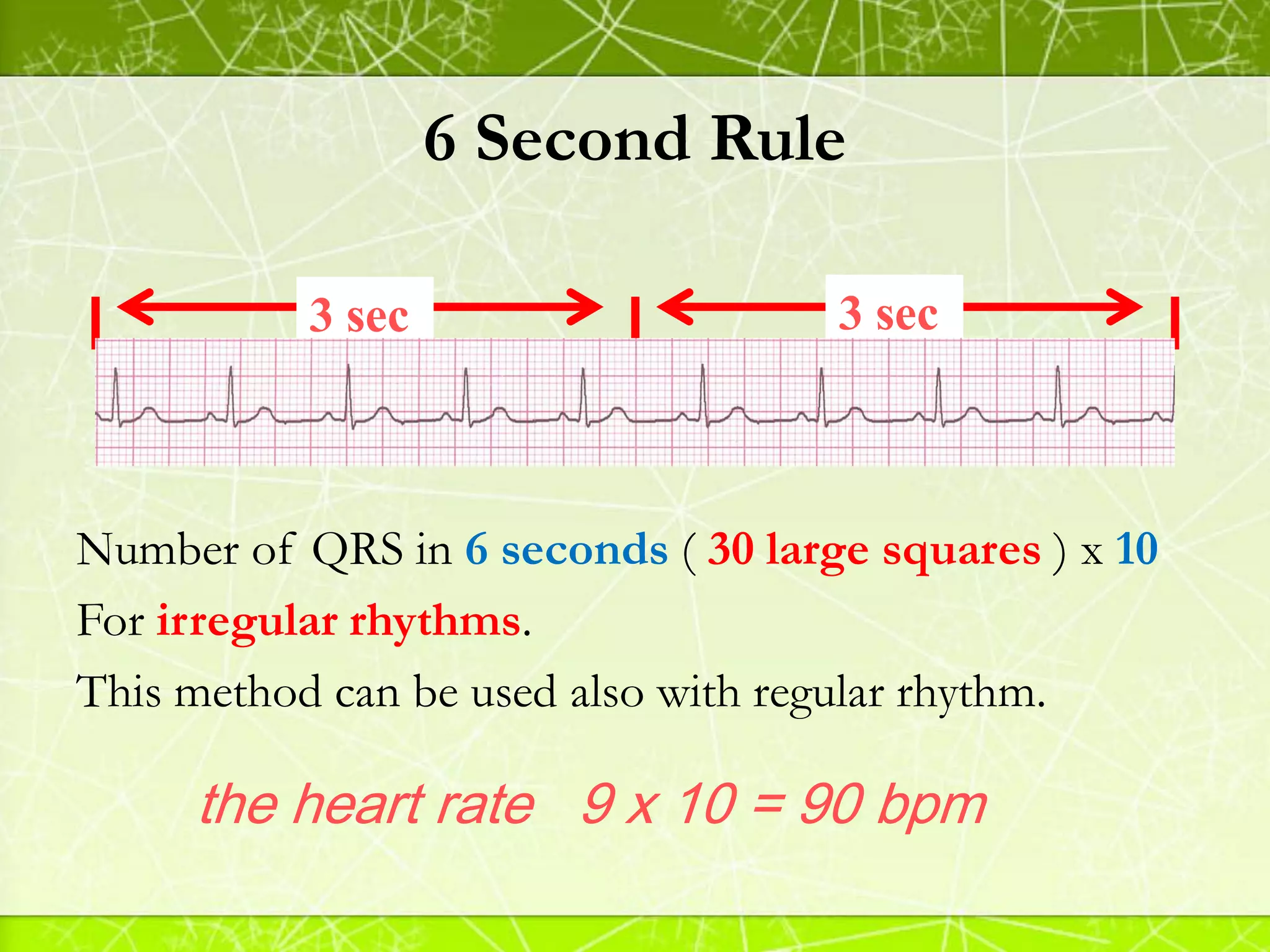 Ecg fundamentals | PDF