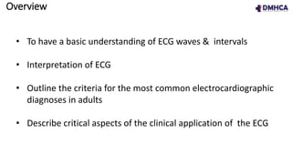 ECG Fundamentals.pptx