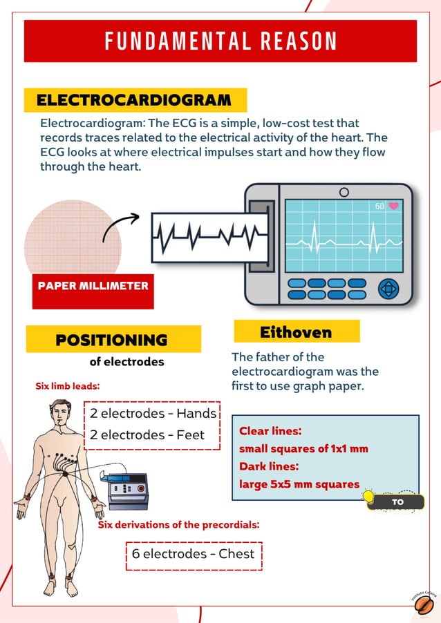 Electrocardiogram Made Very Easy Guide.pdf