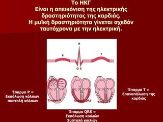 Εισαγωγή στο ΗΚΓ | PPTX