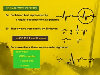 Ecg | PPTX