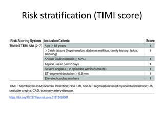 Ecg in acute coronary syndrome and acute care | PPT