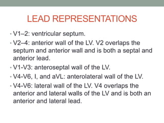 ECG in Acute Myocardial Infarction | PPTX