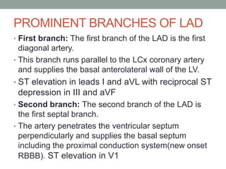 ECG in Acute Myocardial Infarction | PPTX