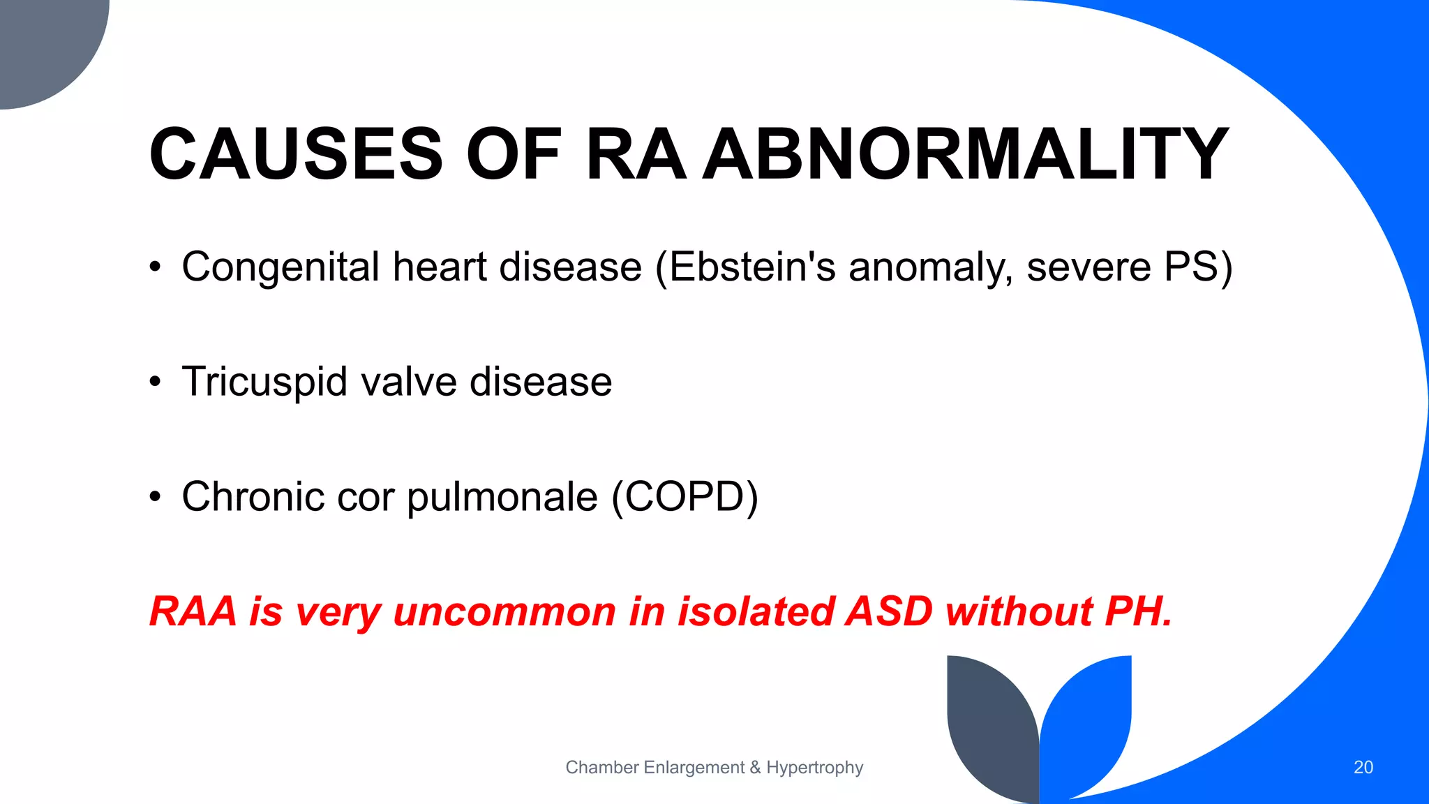 ECG in Chamber Enlargement.pptx