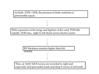 electrocardiogram (Ecg) in CONGENITAL HEART DISEASES | PPTX