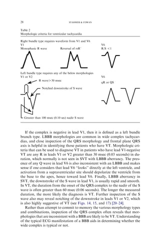 MWEBAZA VICTOR - ECG in Emergency Medicine.pdf